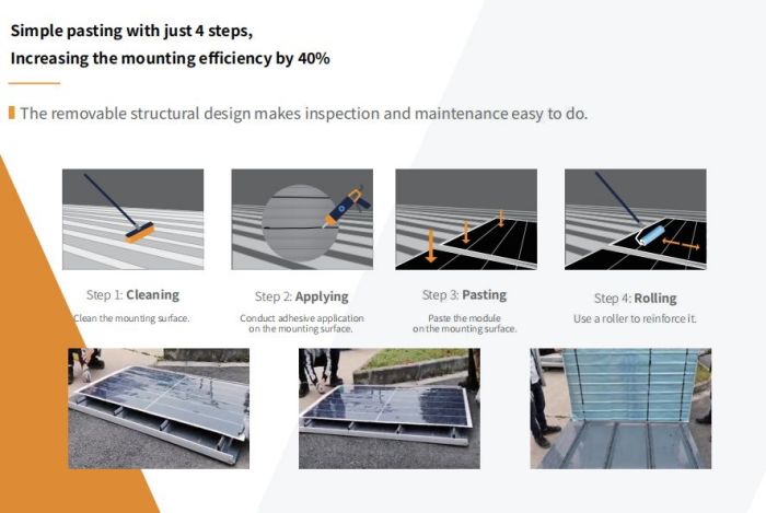 Taking the green trend to a new level, DAS Solar's lightweight modules ...